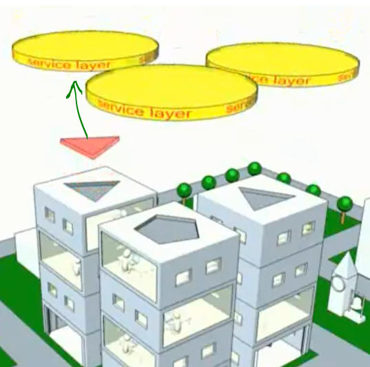 GitHub - sundas586/Access-web-data-with-python