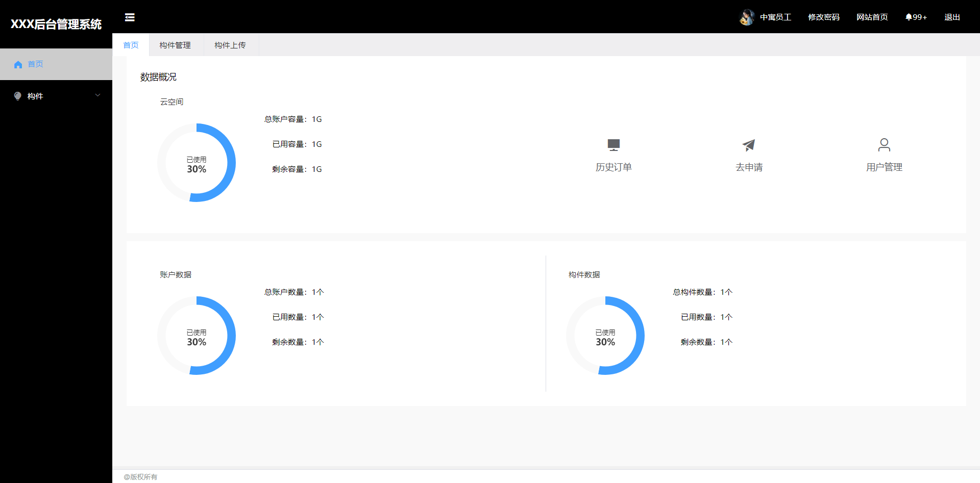 GitHub - tu3721/vue3-elementPlus: 这是一个使用vue3+elementPlus完成的后台管理系统前端页面