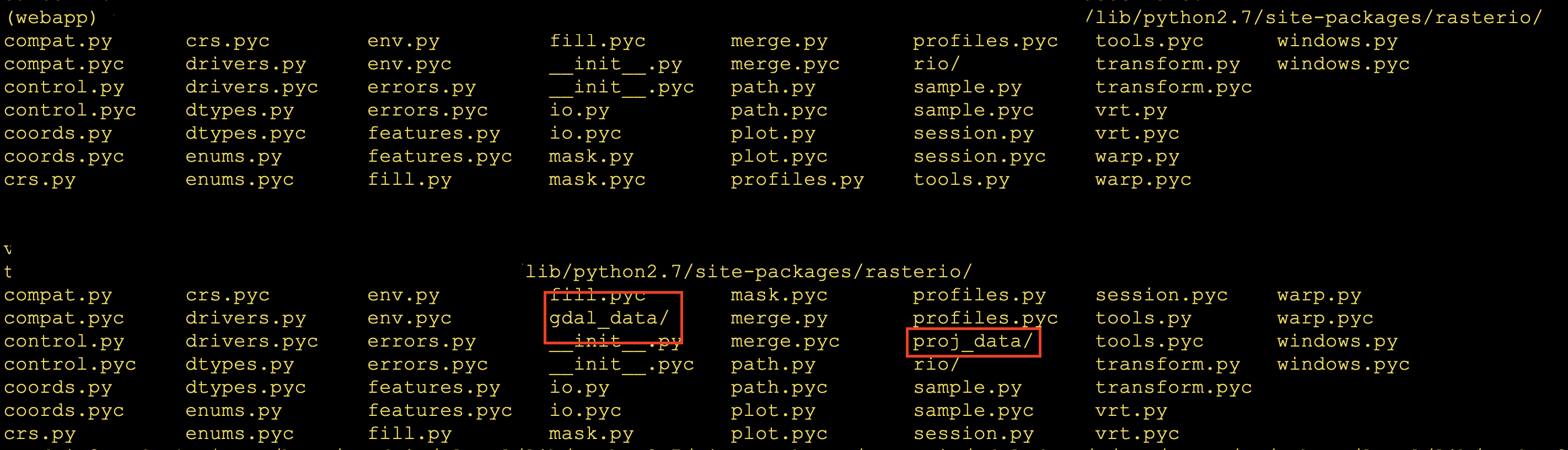 Rasterio does not work within python virtual environment · Issue #2258 ...