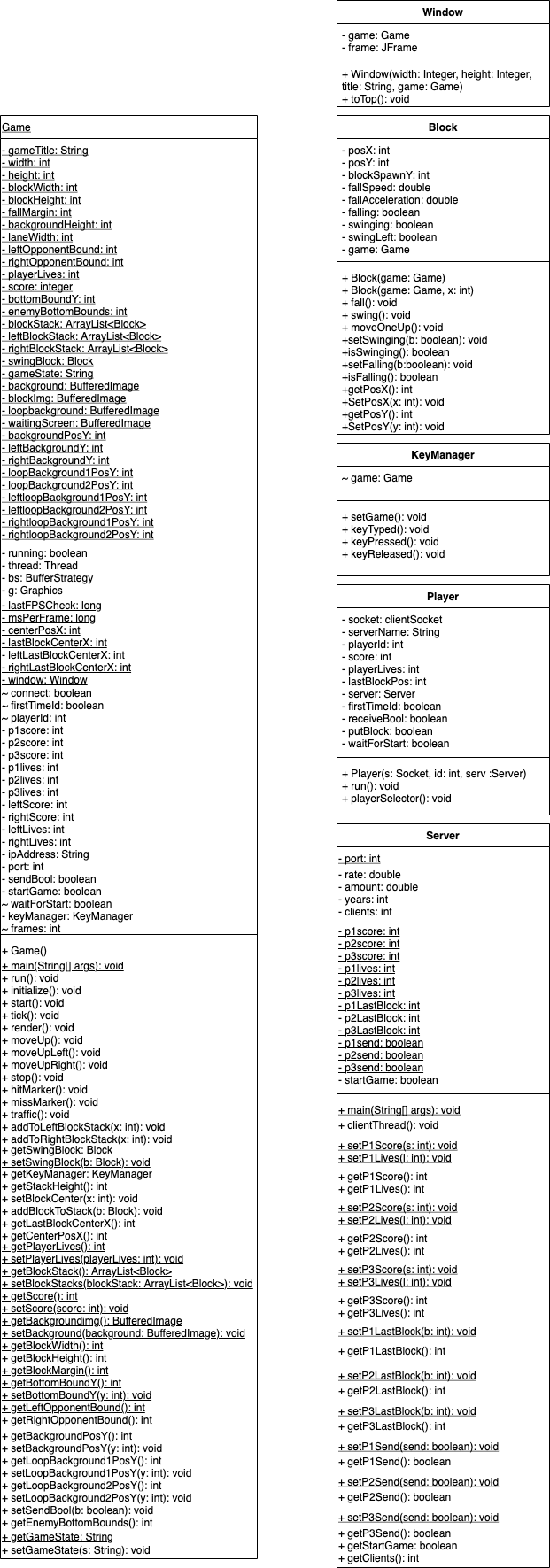 GitHub - ThisAintPorn/PCSS-2021-306: This project is made by students attending Aalborg ...