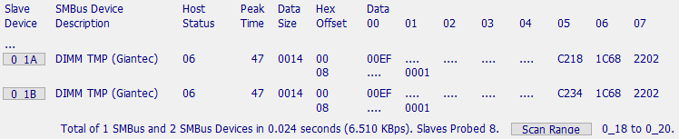 DIMMs temperature · Issue #395 · LibreHardwareMonitor/LibreHardwareMonitor · GitHub