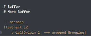 Mermaid renders as black boxes · Issue #3506 · marktext/marktext · GitHub
