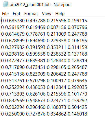 Mis-aligned bounding boxes in test_batch_labels · Issue #1782 ...