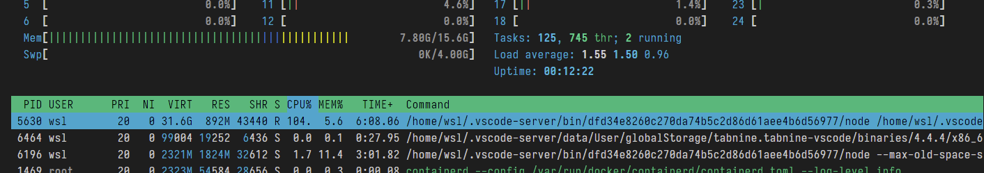 Excessive Cpu Usage In Version 1662 · Issue 147776 · Microsoft