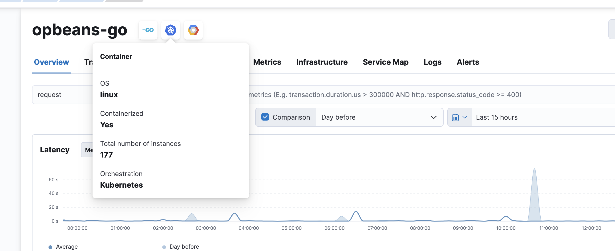 Inconsistent 'total no. of instances' in the flyout · Issue #139821 · elastic/kibana · GitHub