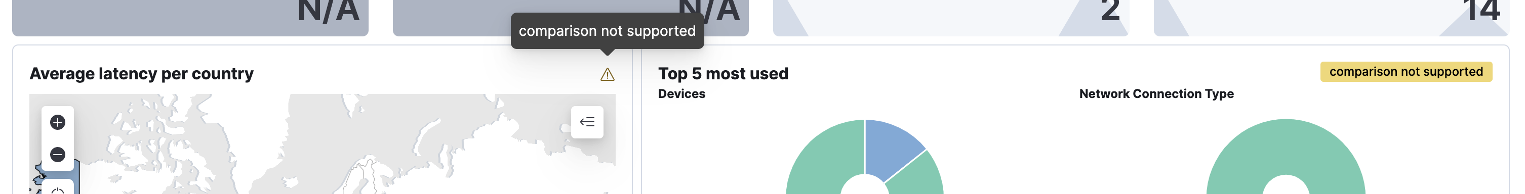 [META][APM] Mobile APM improvements · Issue #146615 · elastic/kibana · GitHub