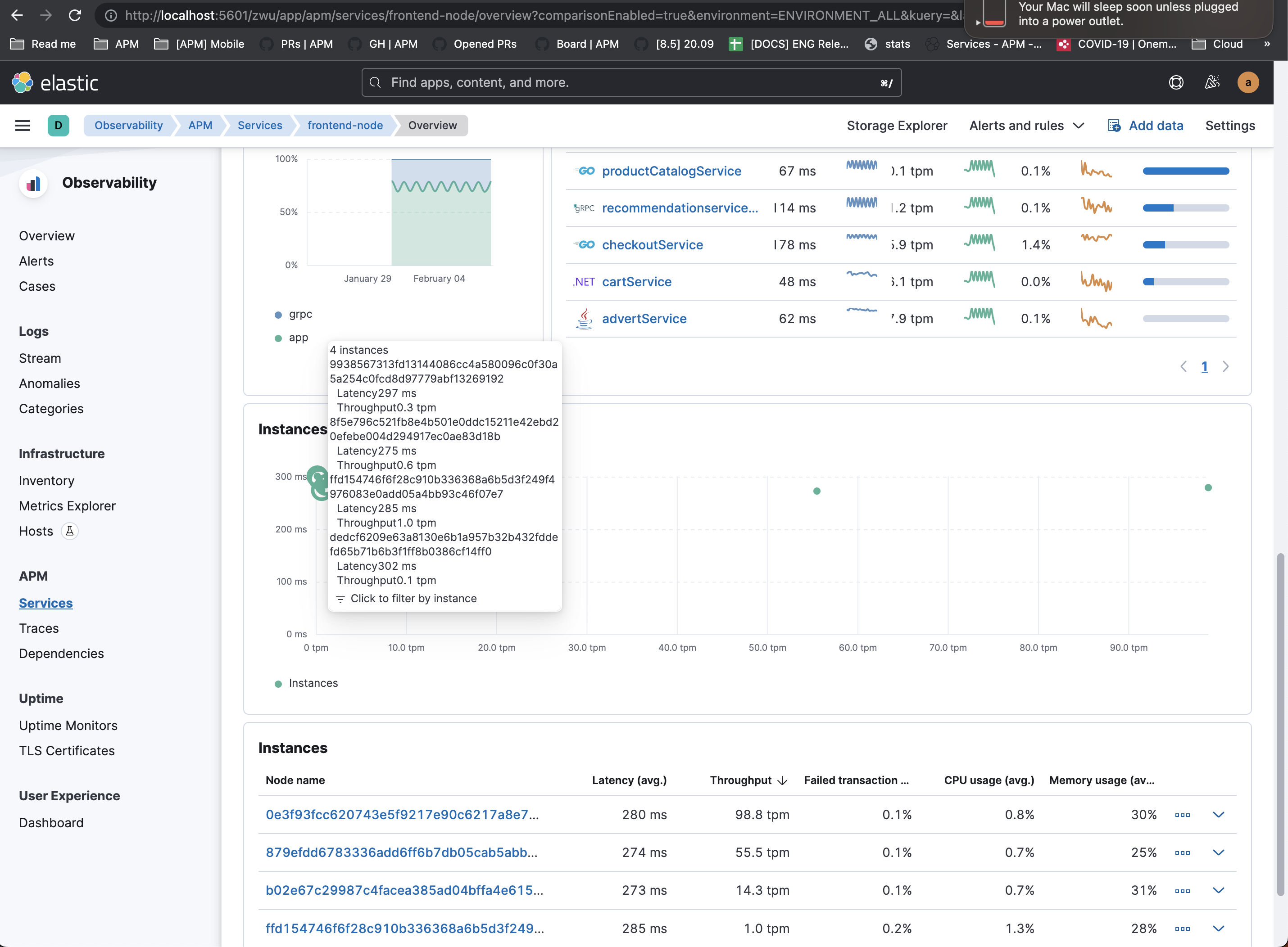 [APM] Instances latency distribution - Tooltip · Issue #150601 · elastic/kibana · GitHub