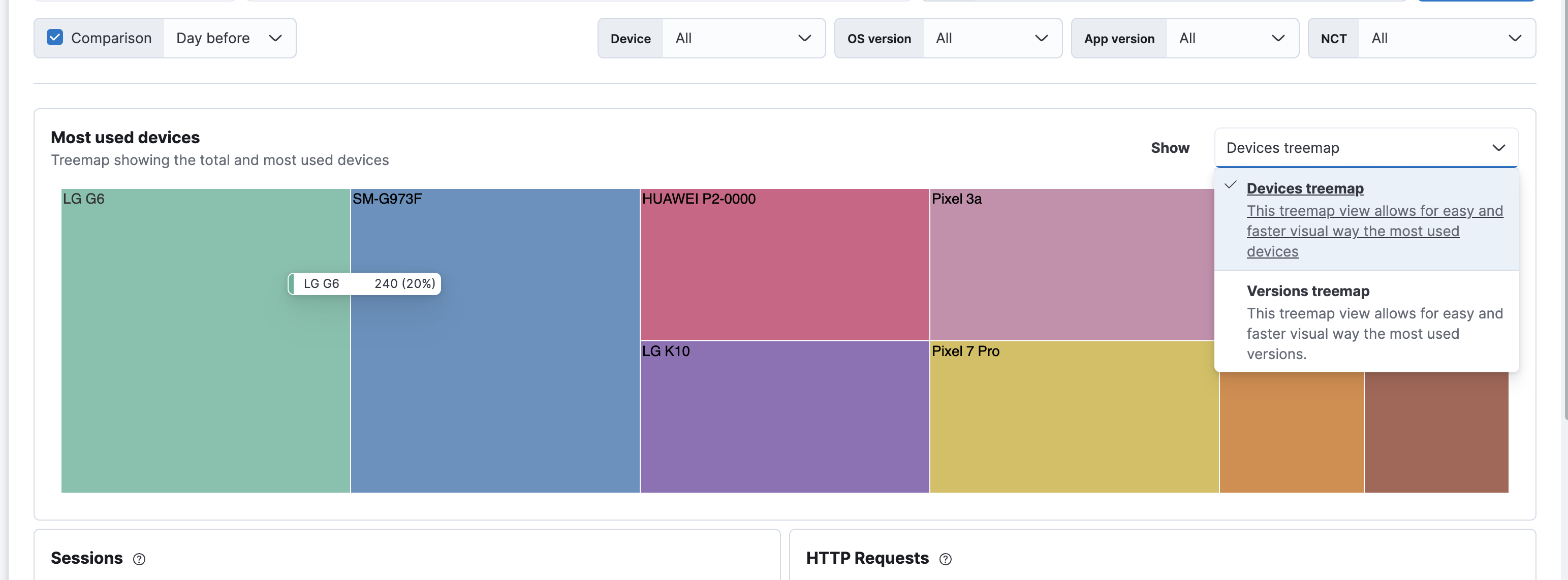 [APM] Add the app version and device treemap to the transactions page · Issue #146875 · elastic ...