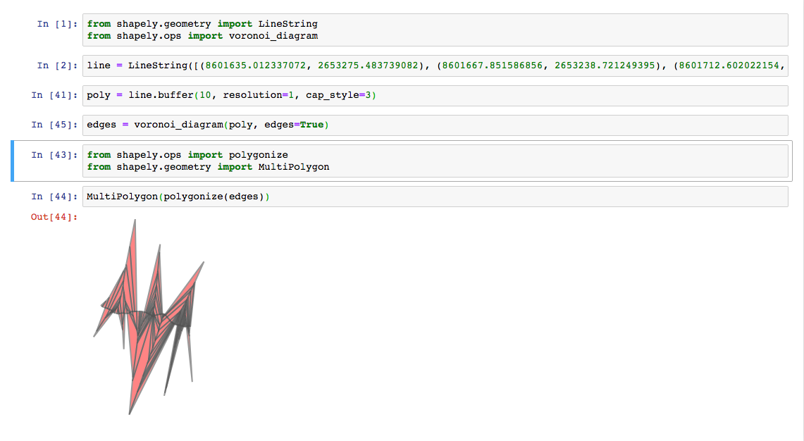 Topology Exception in valid polygon · Issue #957 · shapely/shapely · GitHub