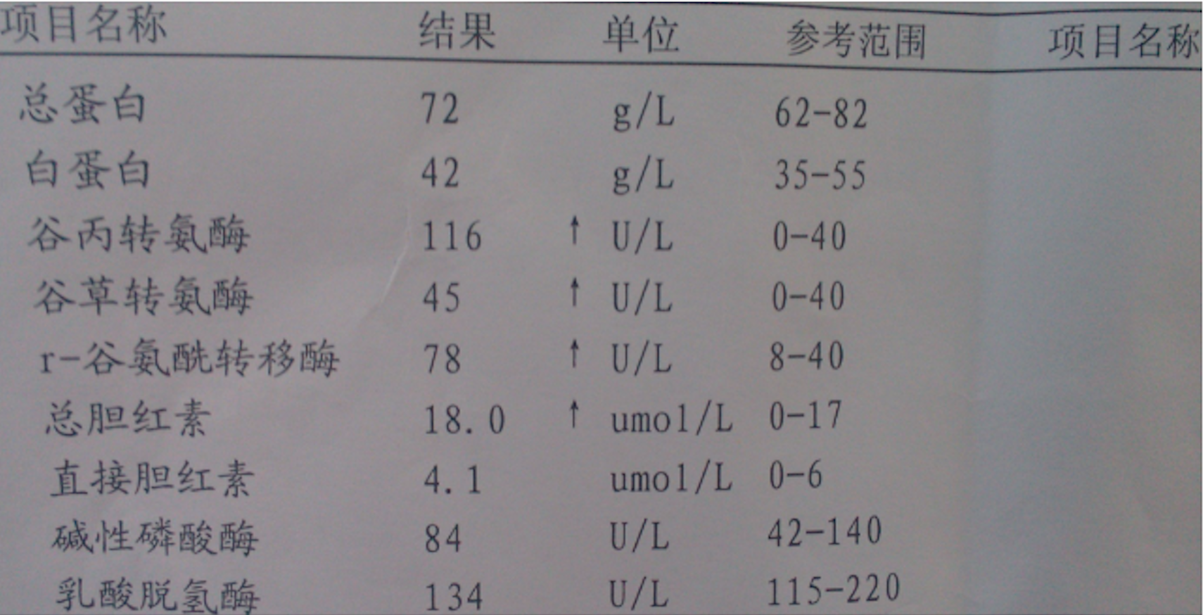 使用源码文档中提供的图片进行表格识别，结果并未与文档中描述的结果一致，是什么原因？ · Issue 9656 · Paddlepaddlepaddleocr · Github