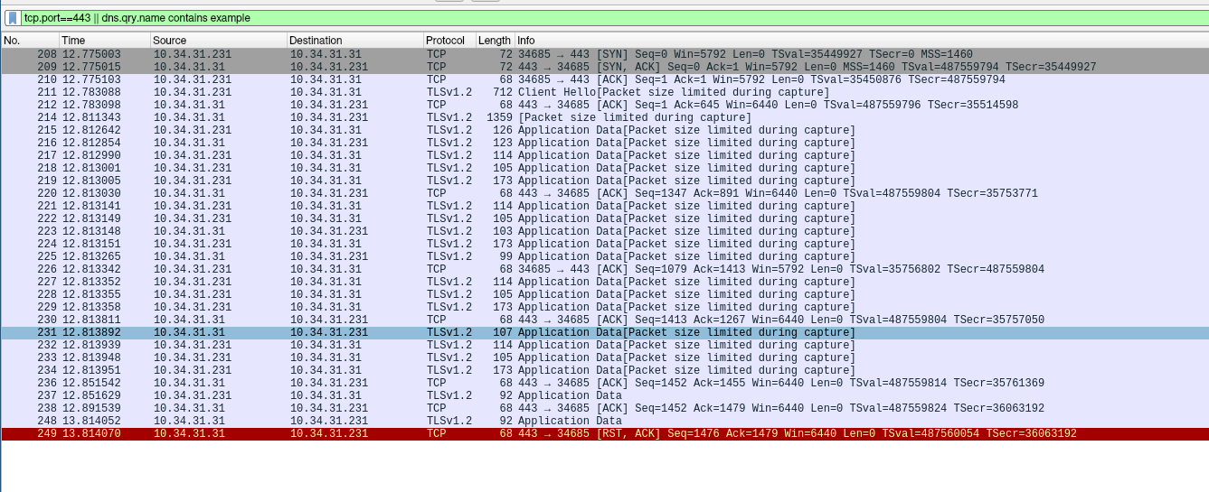 Local Doh Does Not Seem To Follow Forwarding Or Cloaking Rules · Issue 1515 · Dnscrypt