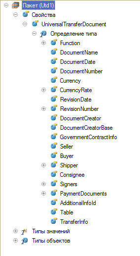 Вопросы о содержимом динамического контента документов · Issue #340 · diadoc/diadocsdk-1c-docs ...