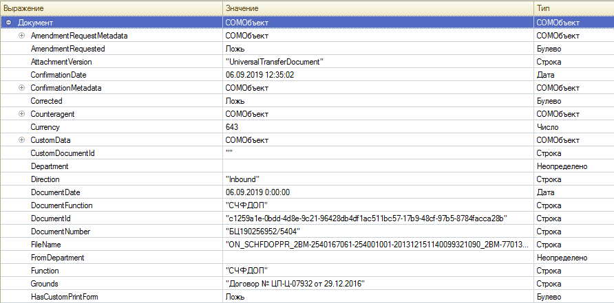 ОШИБКА в последнее версии АПИ - Не работает GetDynamicContent ! · Issue #353 · diadoc/diadocsdk ...