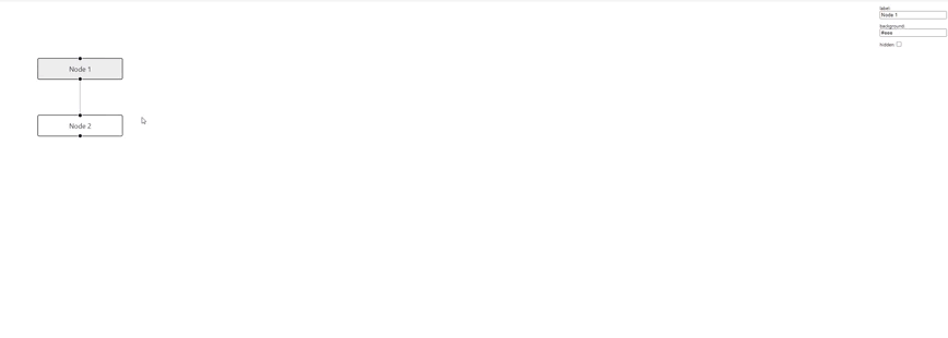 Node level problem · Issue #2242 · xyflow/xyflow · GitHub