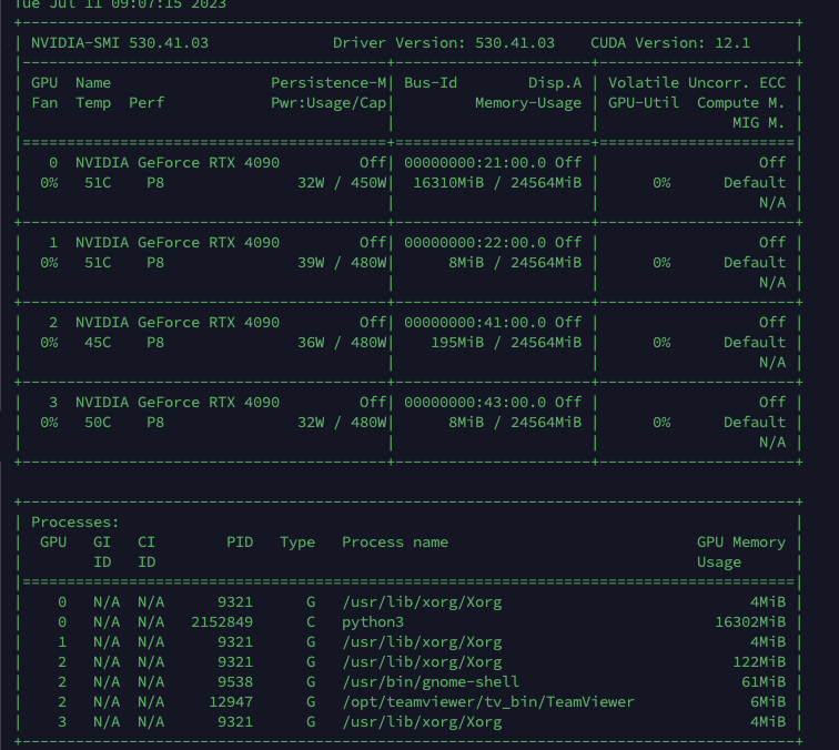 您好请问如何使用多GPU load RWKV模型呢？ · Issue #124 · josStorer/RWKV-Runner · GitHub