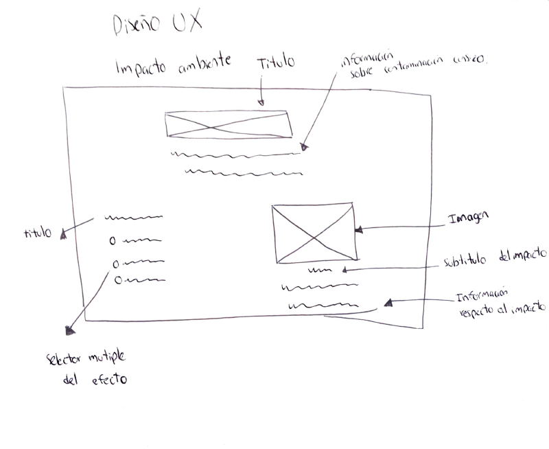 GitHub - HackTheOcean/HackTheOceanFrontEnd: Seccion frontend del proyecto desarrollado para ...