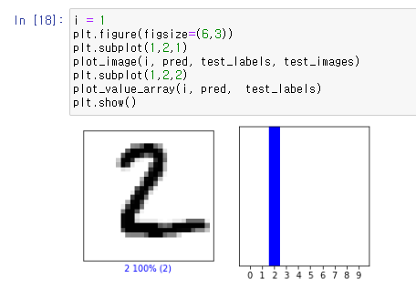 GitHub - mukisang/Lecture_Algorithm