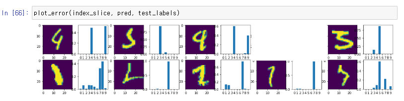 GitHub - mukisang/Lecture_Algorithm