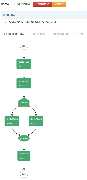 [Question] performance problems for decider queue · Issue #671 ...