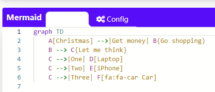 The style is abnormal when the tab is selected · Issue #689 · mermaid ...