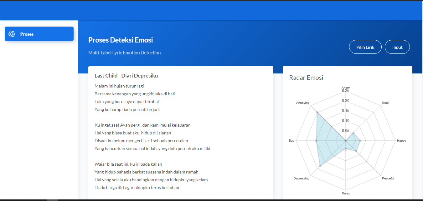 Github Titanabrian Lyric Emotion Detection This Application Is Able