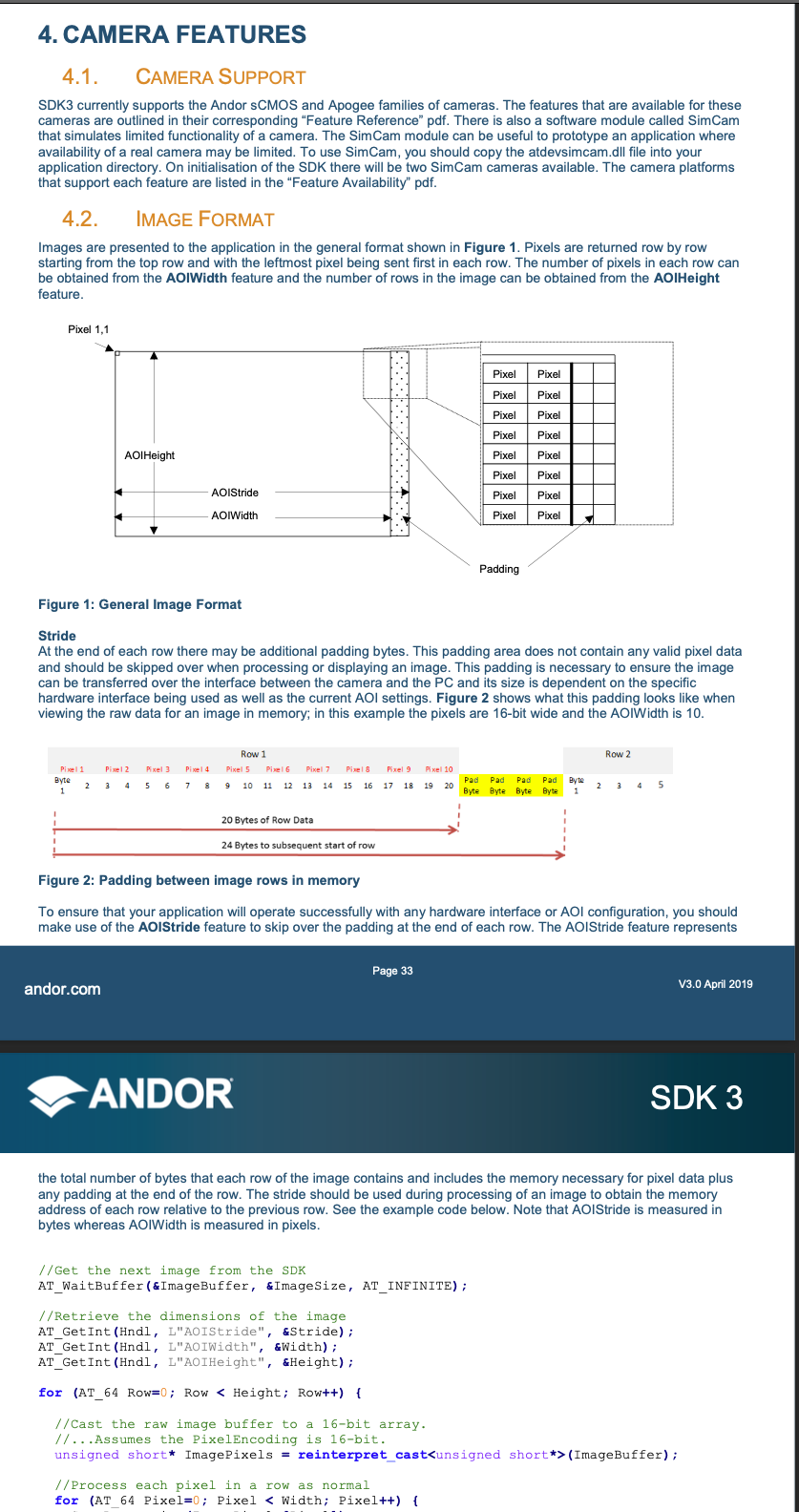 support for reading spooled binary data · Issue #21 · fujiisoup/sif_parser · GitHub