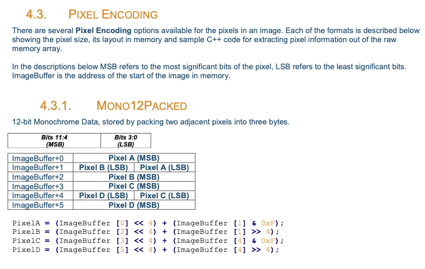 support for reading spooled binary data · Issue #21 · fujiisoup/sif_parser · GitHub
