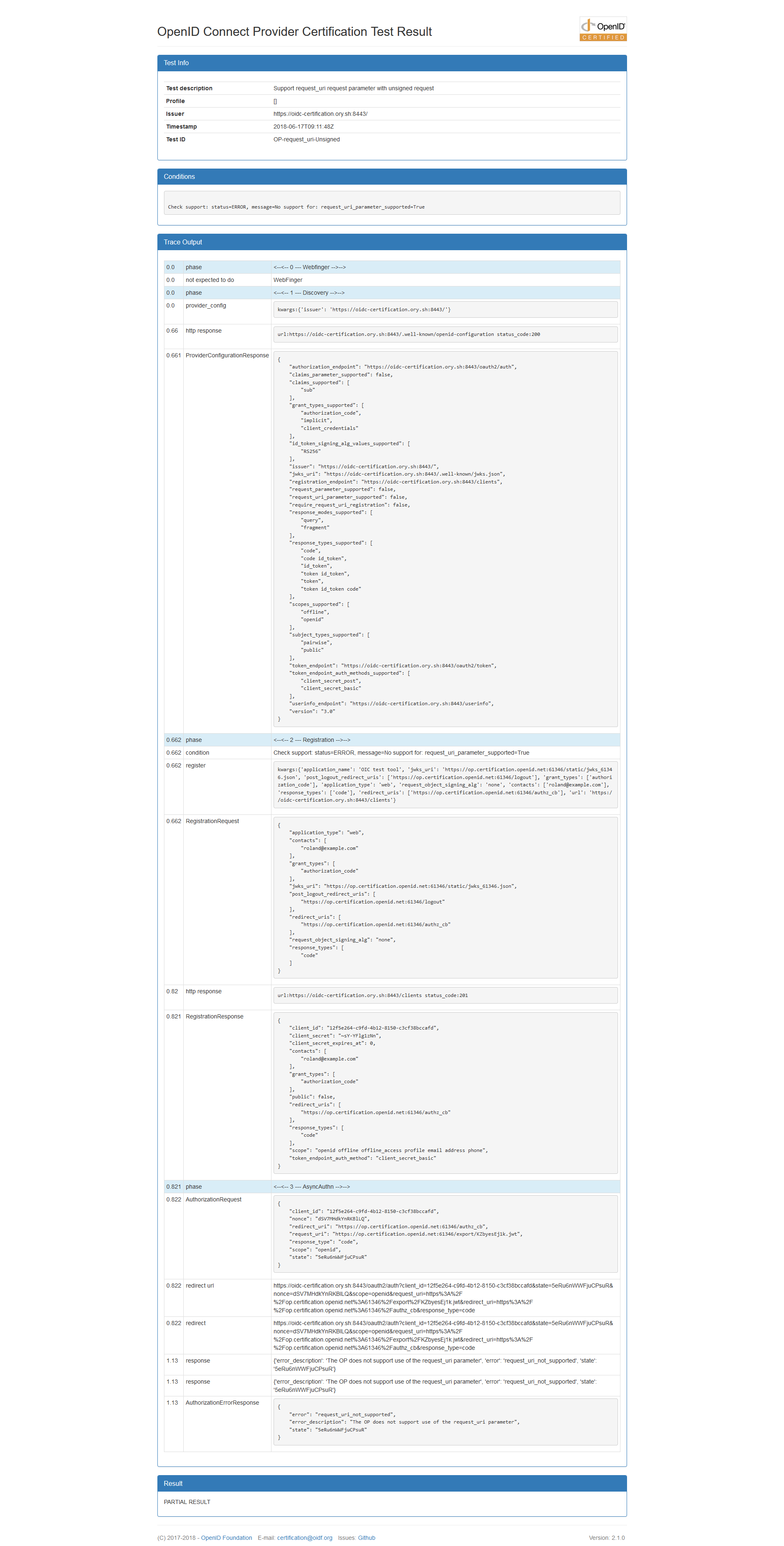 OP-request-Unsigned & OP-request_uri-Unsigned show incomplete when ...