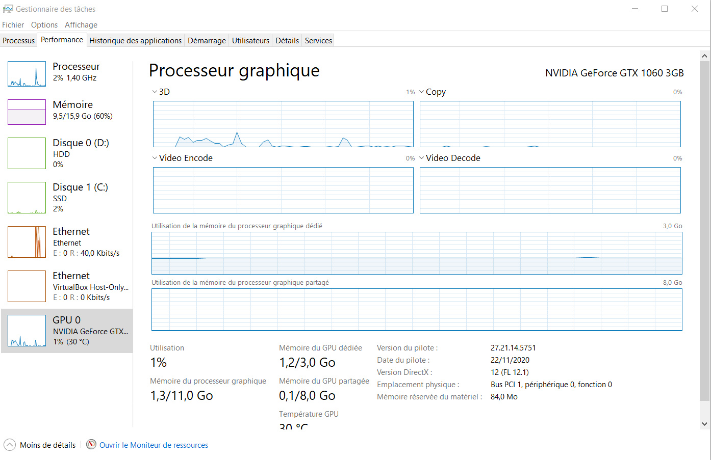 ERROR : "CUDA out of memory" when turbo mode activated with GPU 3Go · Issue #773 · easydiffusion ...