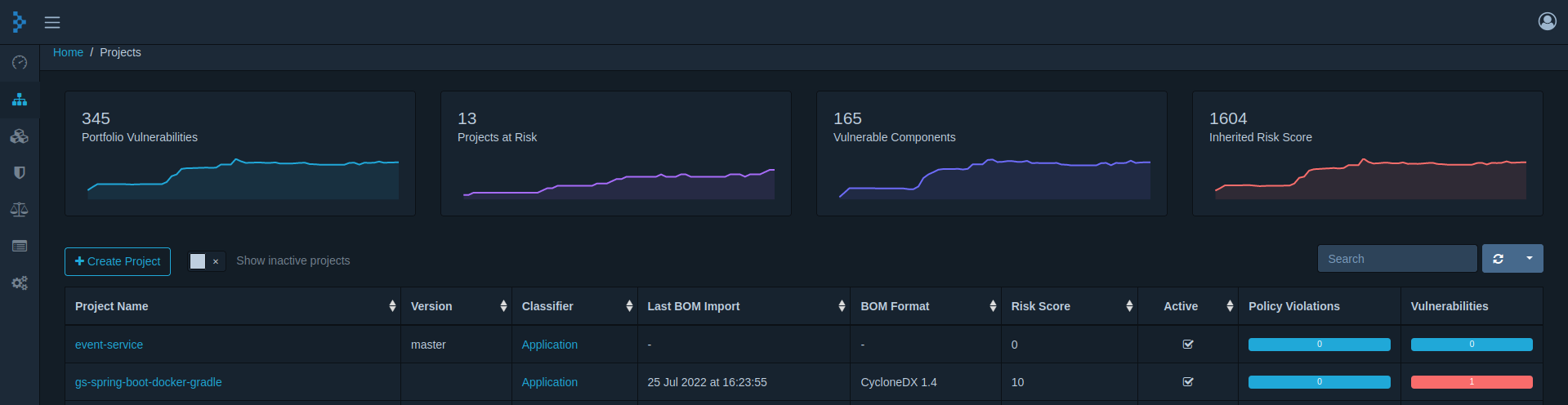Show tag filter on projects page · Issue #234 · DependencyTrack/frontend · GitHub