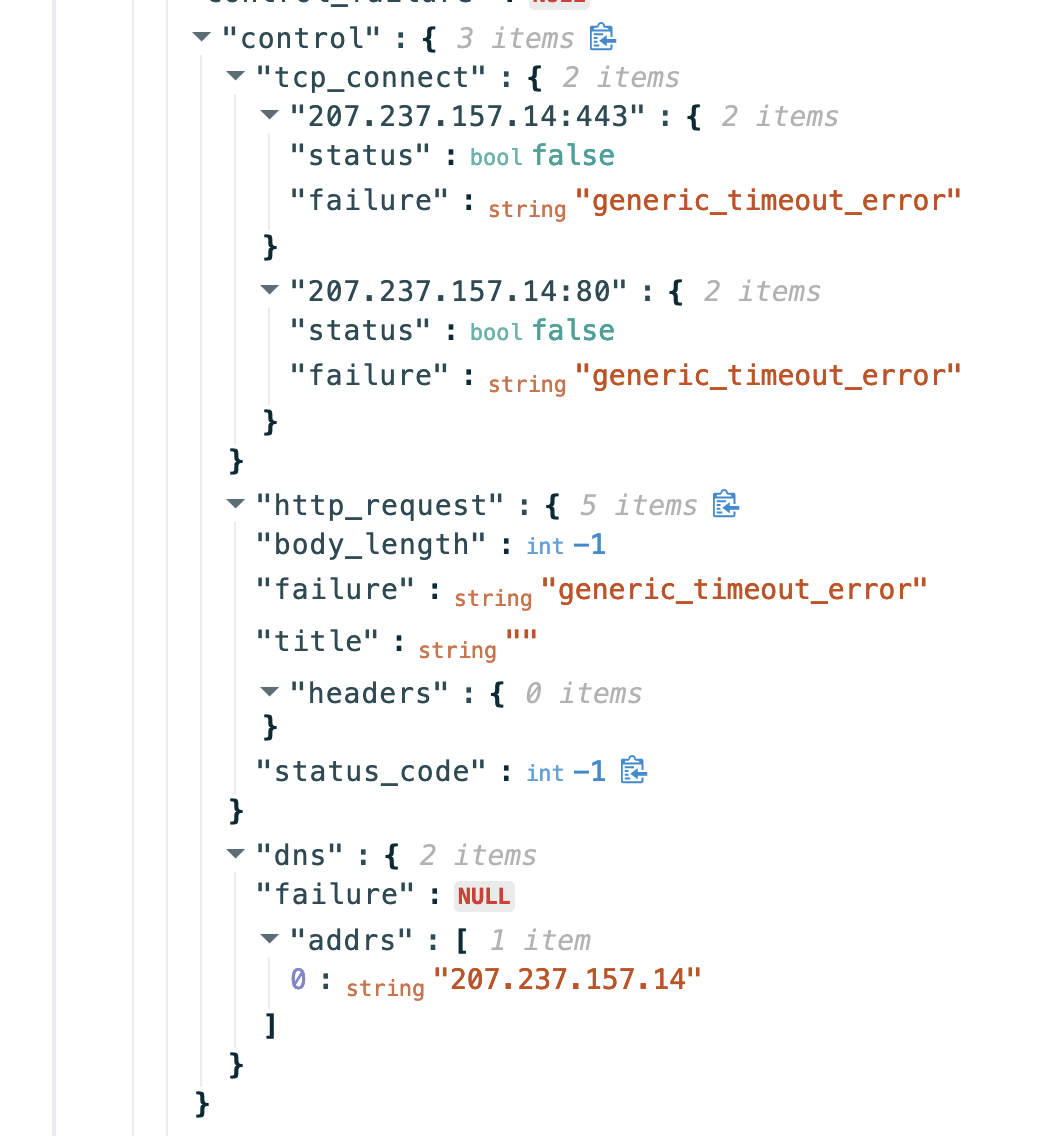 webconnectivity: http://www.cidh.org/ measurement fails · Issue #2279 · ooni/probe · GitHub