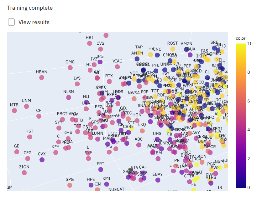 GitHub - nsus1103/stock-sector-analysis