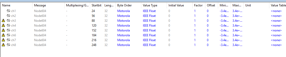 J1939 Dbc · Issue 175 · Ebroecker Canmatrix · Github