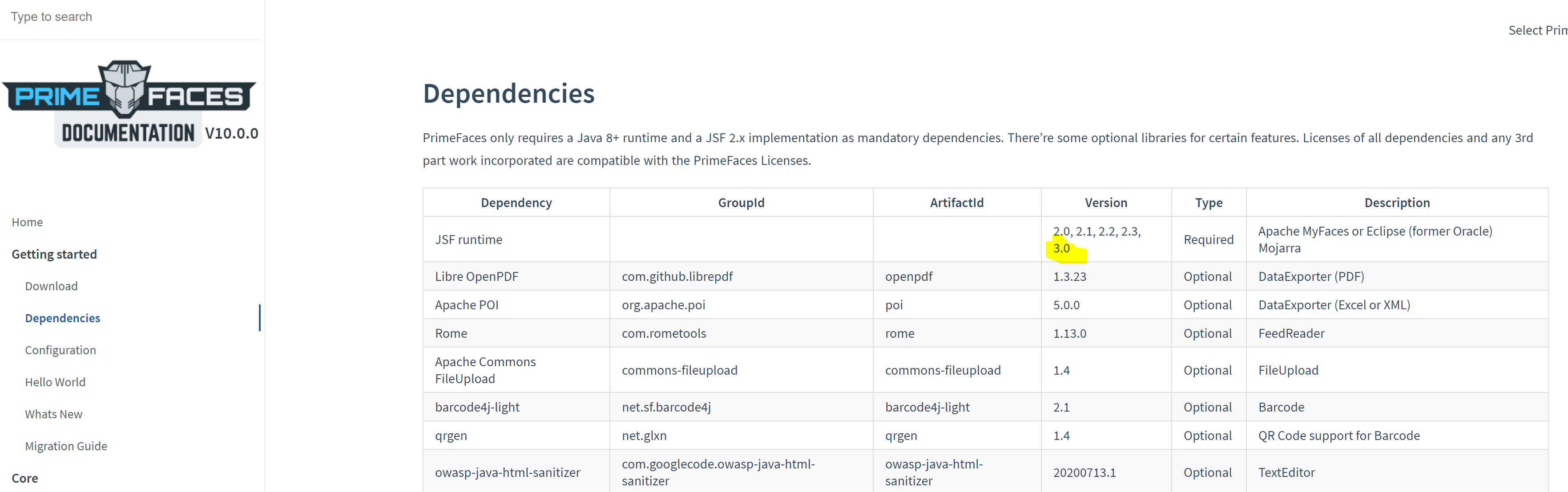 Primefaces X unable to run with Jakarta EE 9 compatiable server ...