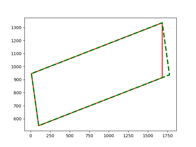 Issue in Union of two intersecting polygons with non-zero areas returns empty · Issue #1354 ...