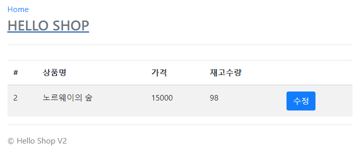 GitHub - byeongdori/SpringBoot_Project: SpringBoot Practice Project