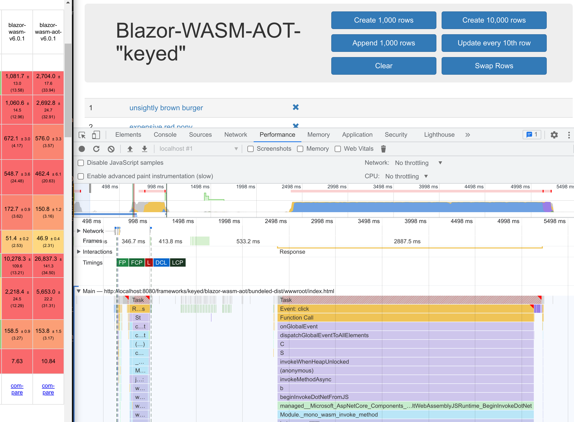 Playwright reports too long duration for blazor-wasm · Issue #1046 · krausest/js-framework ...