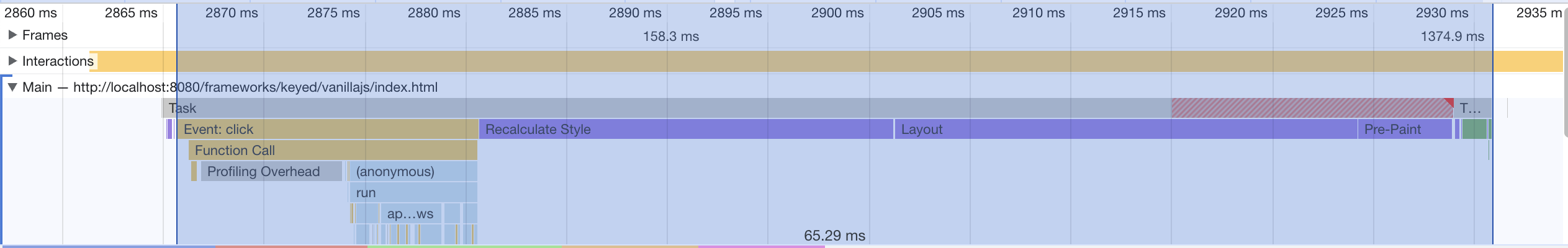 How the duration is measured · krausest/js-framework-benchmark Wiki · GitHub