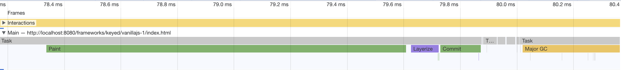 How the duration is measured · krausest/js-framework-benchmark Wiki · GitHub
