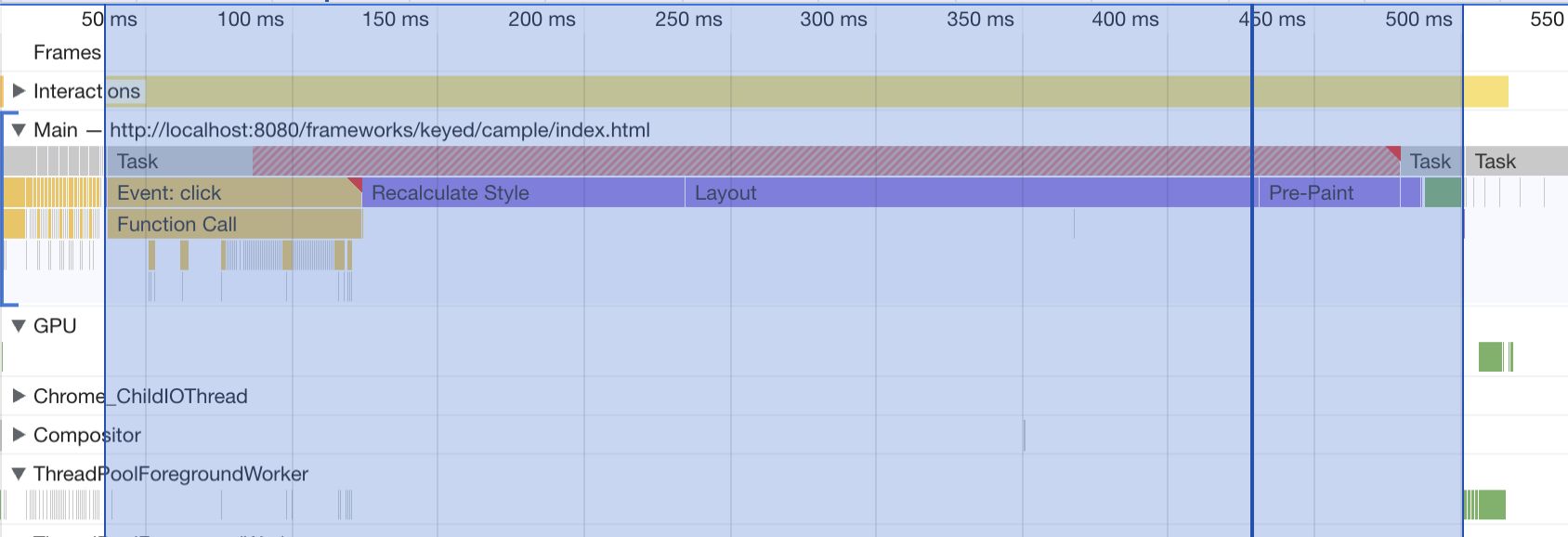 How the duration is measured · krausest/js-framework-benchmark Wiki · GitHub