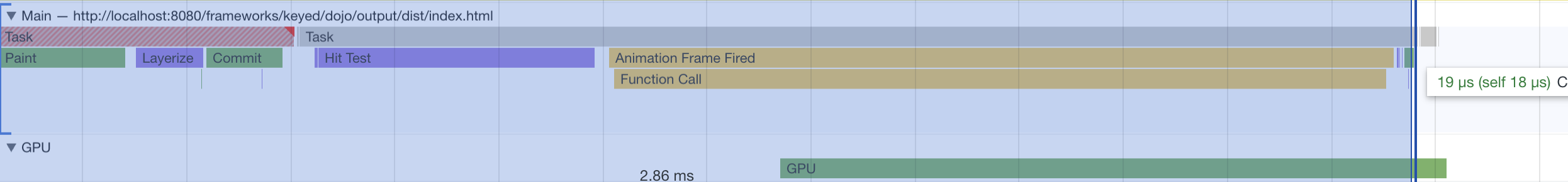 How the duration is measured · krausest/js-framework-benchmark Wiki · GitHub