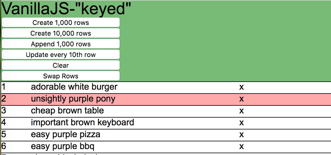 consider removing unused bootstrap styles · Issue #100 · krausest/js-framework-benchmark · GitHub