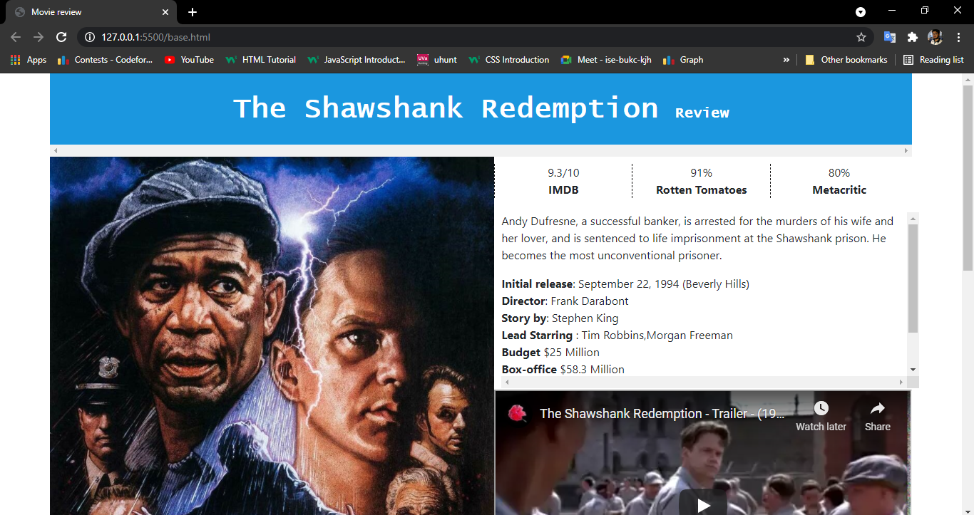 GitHub - islamshaheb/The-Shawshank-Redemption-Movie-Review: All about The Shawshank Redemption ...