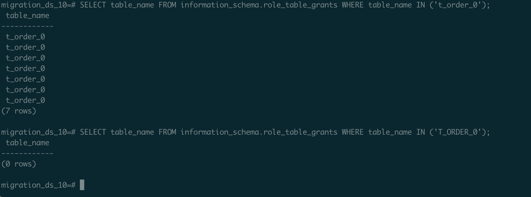 Drop table failed when table name doesn't match logical table name in sharding rule case 1 ...
