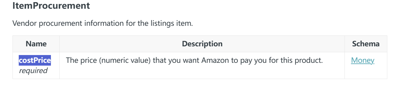 [BUG] [SP-API] [Listings Items] There is no procurement in the response · Issue #3279 · amzn ...