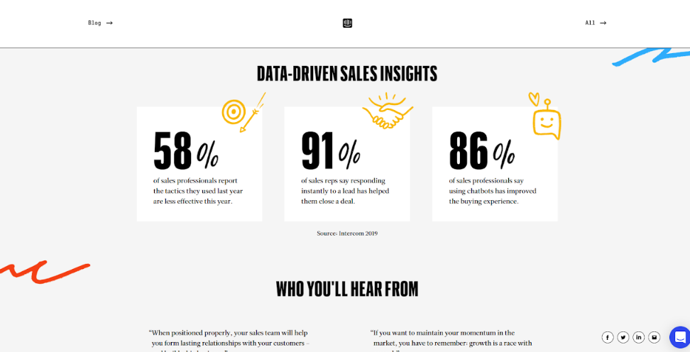 [FEATURE] Show user stats on our landing page · Issue #437 · thinc-org/cugetreg · GitHub