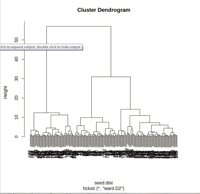 GitHub - asutosh223/project2-seeds