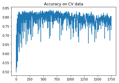tf.nn.softmax_cross_entropy_with_logits_v2 loss function so big · Issue #17888 · tensorflow ...