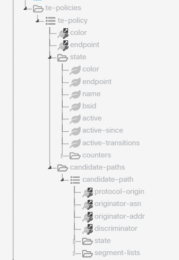 Configure Sr Te Policies With Dynamic Pcc Intiated Candidate Paths · Issue 718 · Openconfig