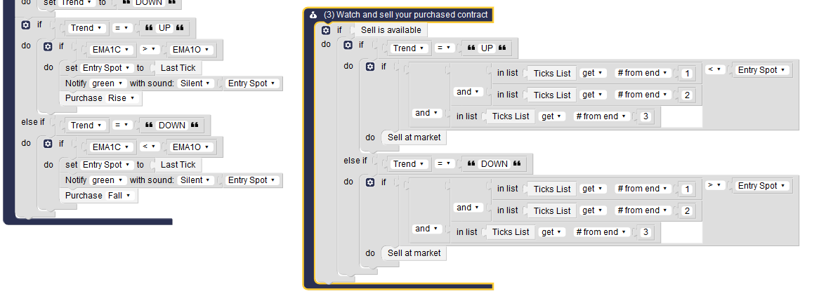 How to get value of Entry spot on block (3) · Issue #663 · binary-com/binary-bot · GitHub